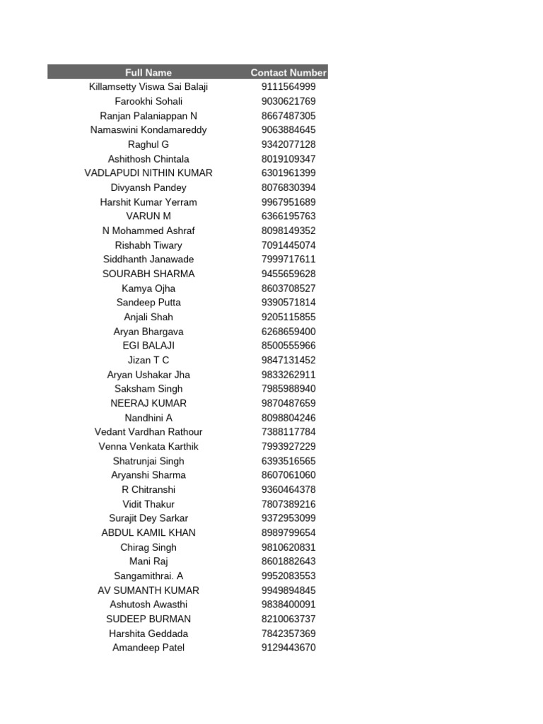 SRM Recruitment Contact List | PDF | Film Production Districts | Cinema ...