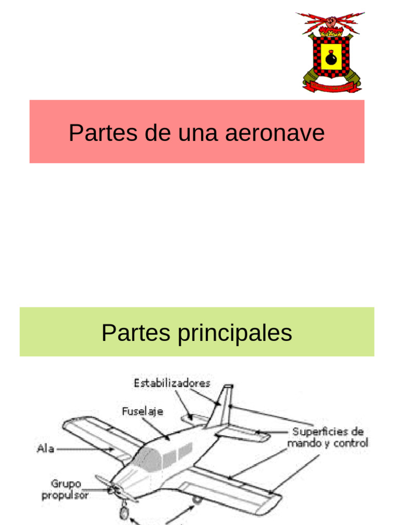 Partes principales de una aeronave | PDF | Avión | Superficies de ...