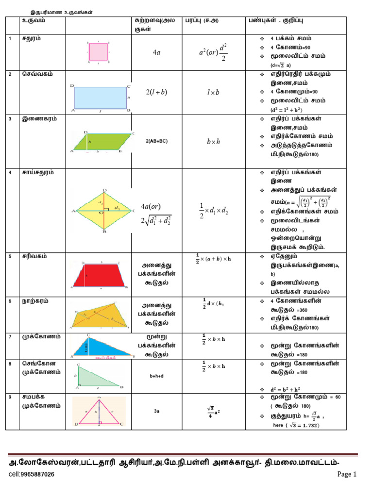 Namma Kalvi Maths Formula Chart | PDF