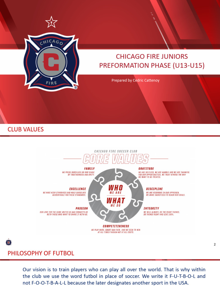 CFJ Preformation Phase U13-U15 | PDF | Forward (Association Football)