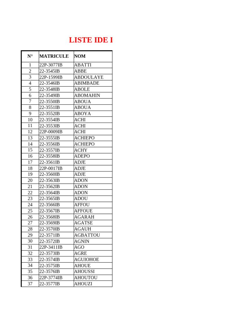 Vagues de Composition Licence 2 Ide | PDF