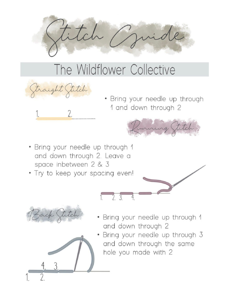 Stitch Guide | PDF