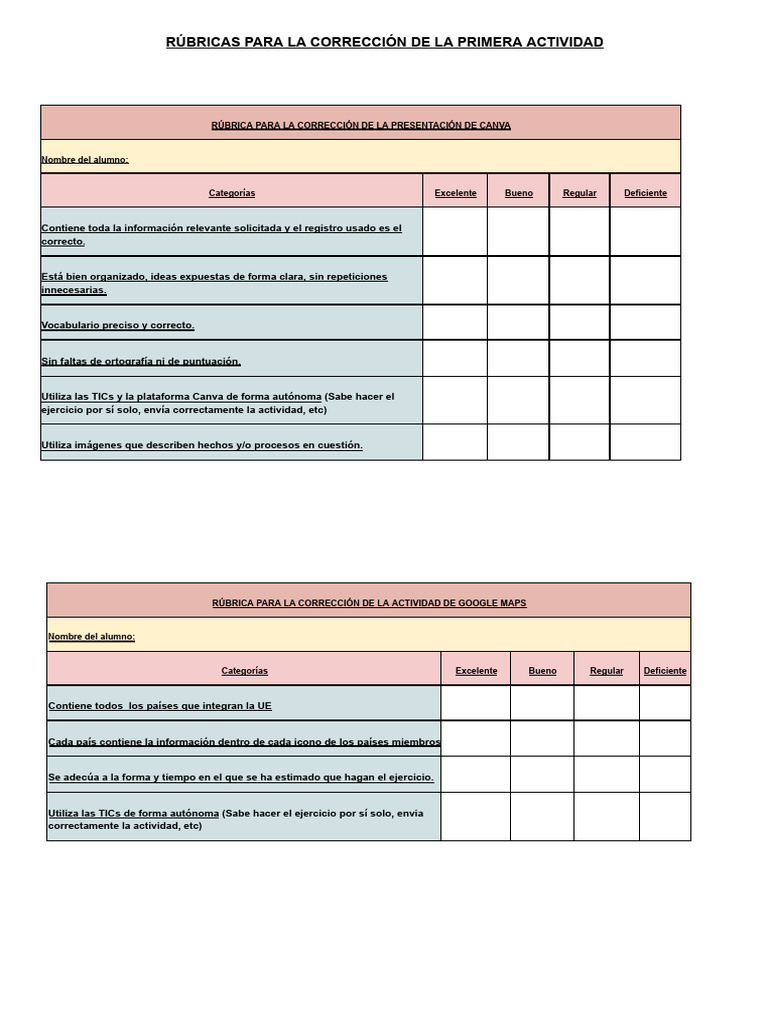 Rúbricas de Corrección para Actividades Educativas | PDF