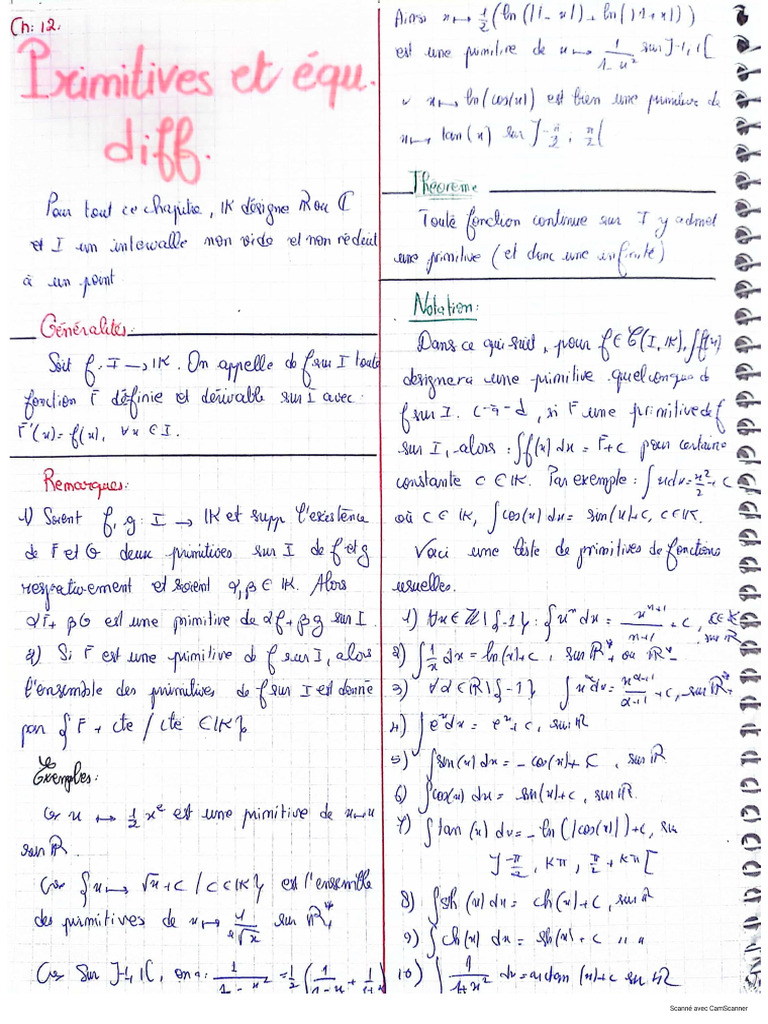 Primitives Et Equa - Diffs | PDF