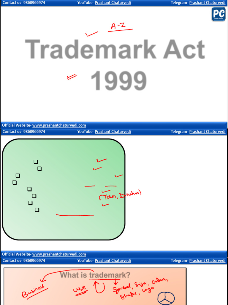 Lecture 7 - Trademark Act, 1999 | PDF | Trademark | Intellectual ...