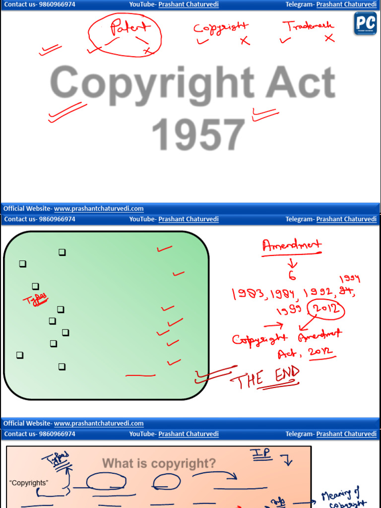 Understanding the Copyright Act 1957 | PDF | Copyright | Fair Use