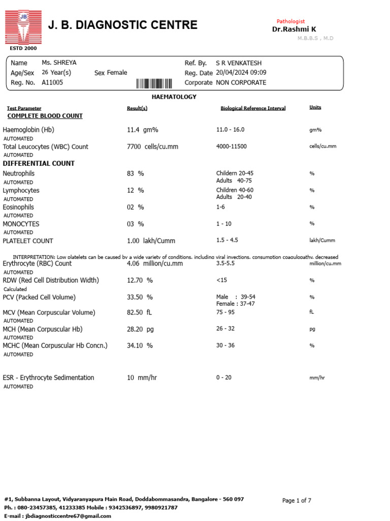 Comprehensive Blood Test Report for Ms. Shreya | PDF | White Blood Cell ...