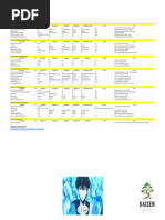 Anatoly Powerbuilding Program en (1) | PDF