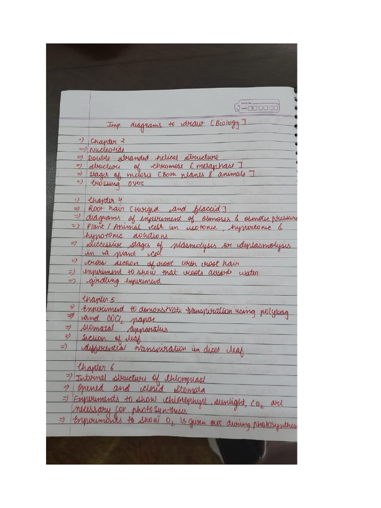 List of Diagrame | PDF