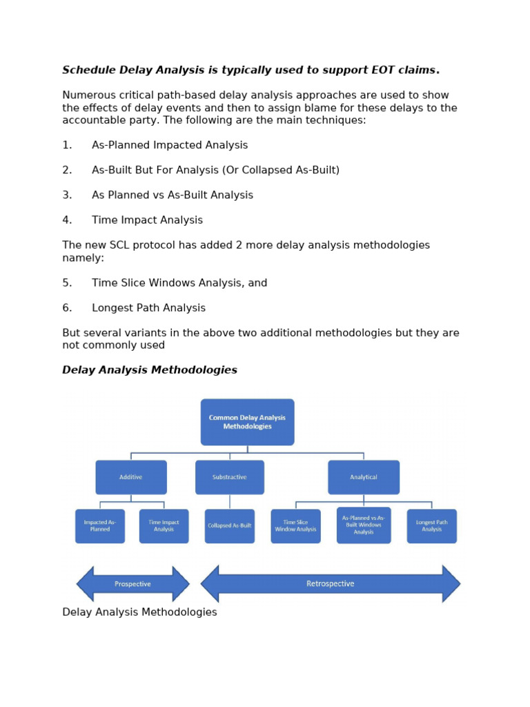 Schedule Delay Analysis Techniques | PDF | Methodology