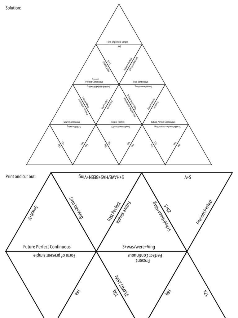 Tarsia | PDF