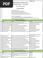 Surat District PIN Codes and Zip Codes | PDF | Communication ...