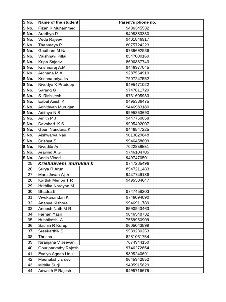 Student Contact List with Parents' Numbers | PDF