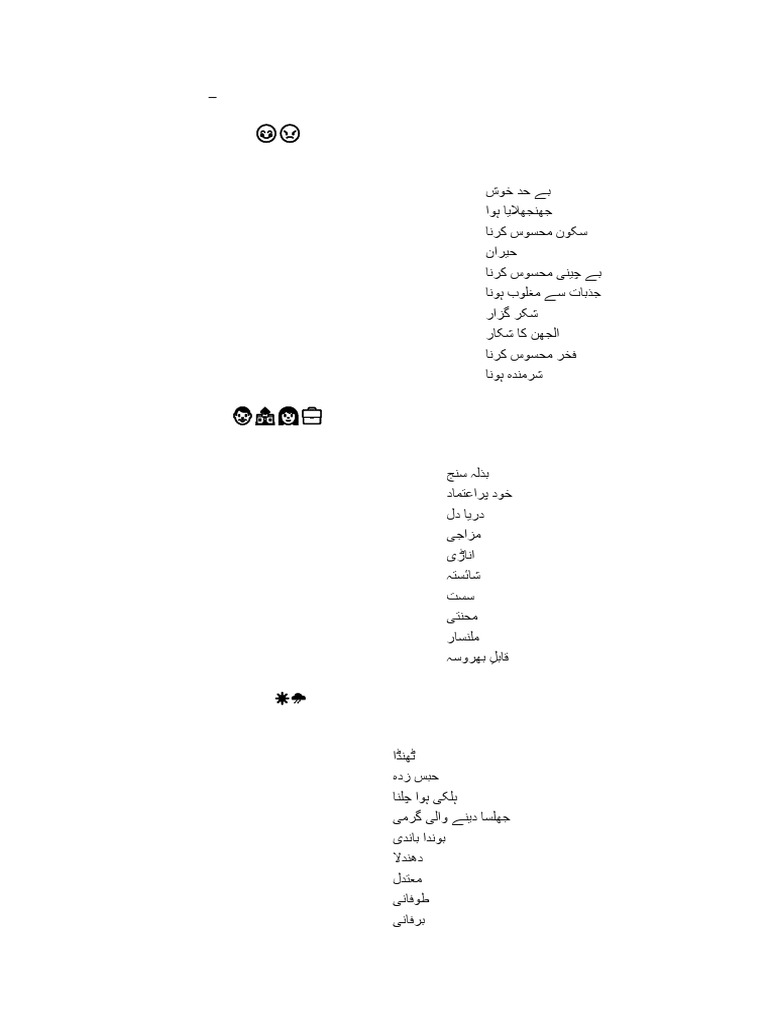 Important Words and Their Meanings | PDF