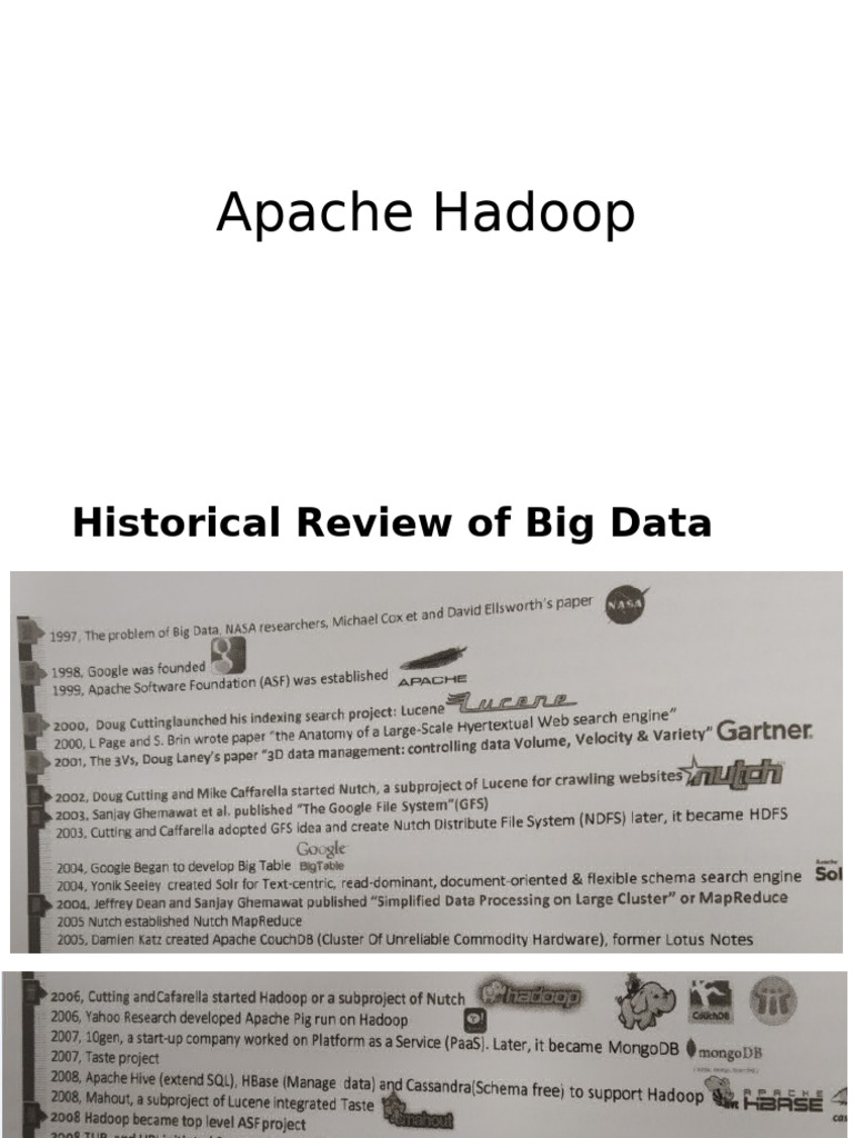 5.Apache Hadoop Updated | PDF | Apache Hadoop | File System 5.Apache Hadoop Updated | PDF | Apache Hadoop | File System