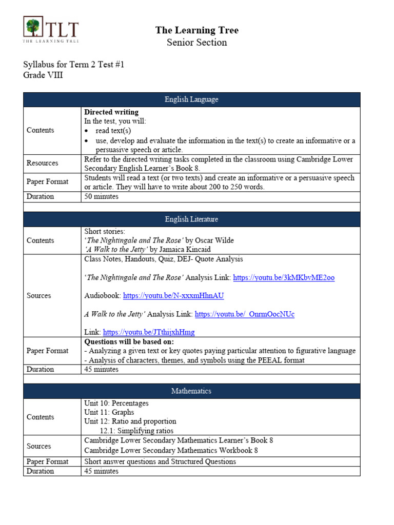 Grade VIII Term 2 Test Syllabus | PDF | Human Communication | Cognition