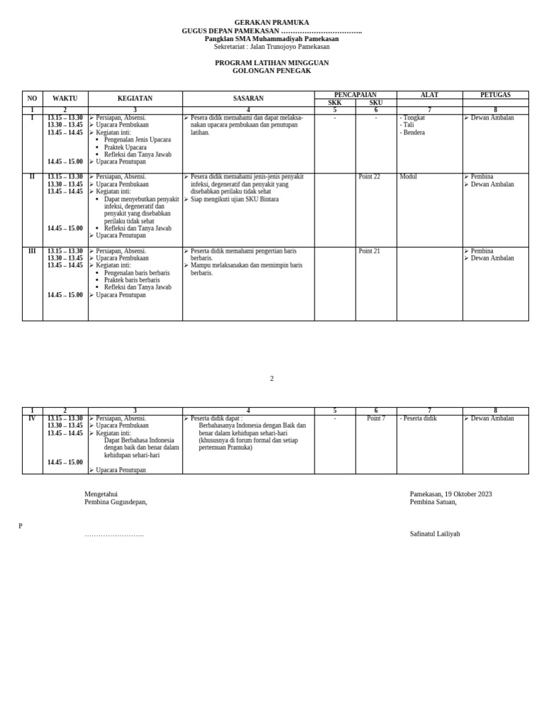 Program Latihan Mingguan | PDF
