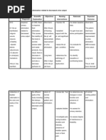 Out On Pass Policy | PDF | Economics Of Service Industries | Health Policy