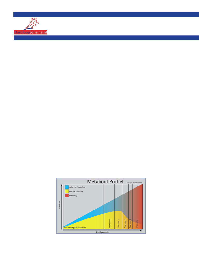 Printzone 71584 | PDF