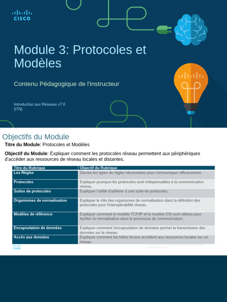 ITN Module 3 | PDF | Modèle OSI | Protocoles Internet