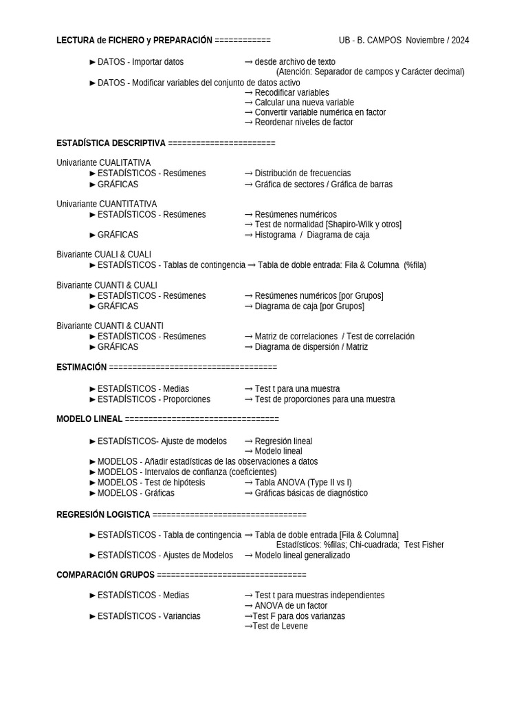 RCMDR Menus Chuleta | PDF | Estadísticas | Análisis de variación