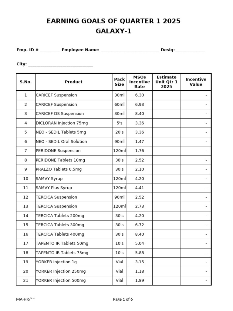 General Team Incentive Estimate Quarter 1 2025-Galaxy | PDF ...