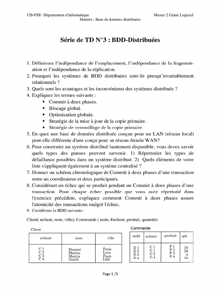 TD BDD Reparties | PDF