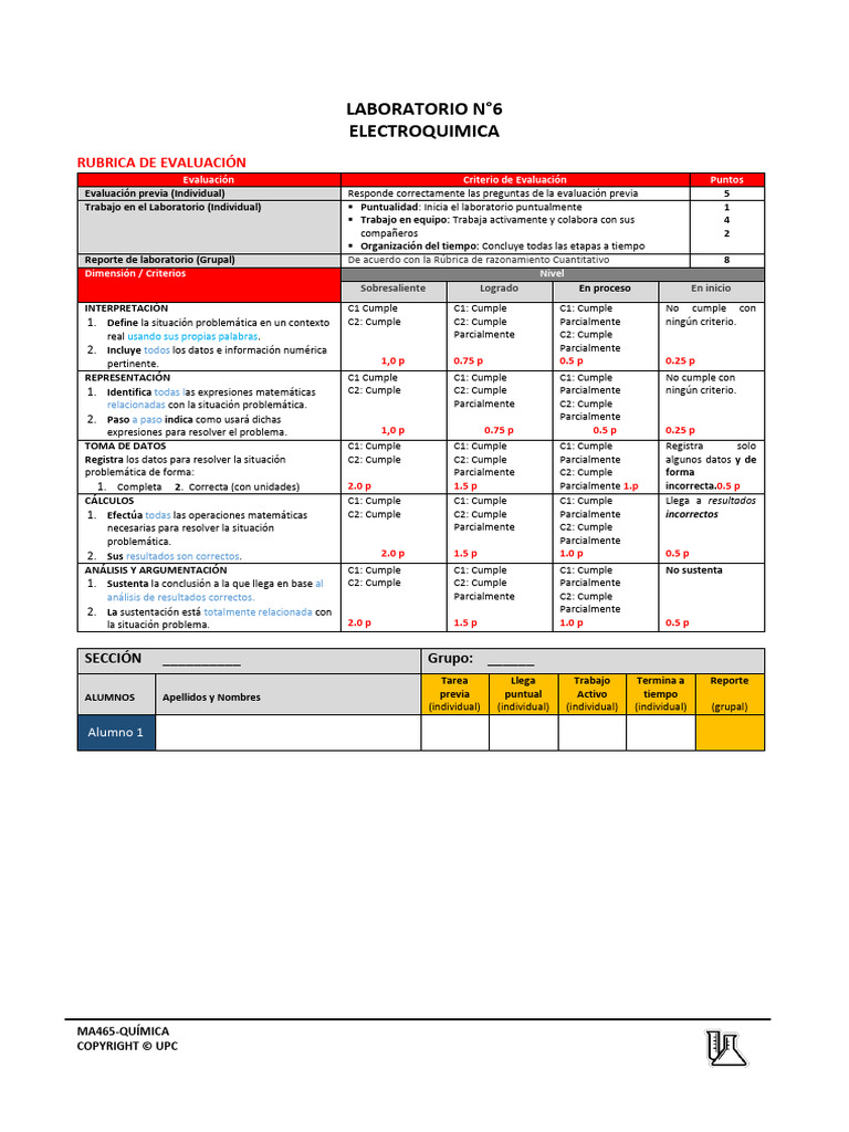 Lab06_Electroquimica_Reporte_2024 | PDF | Electrodo | Ánodo