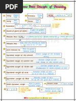 Ncert Kaksha Formula Sheets Chemistry Class 11th | PDF | Gases | Mole ...