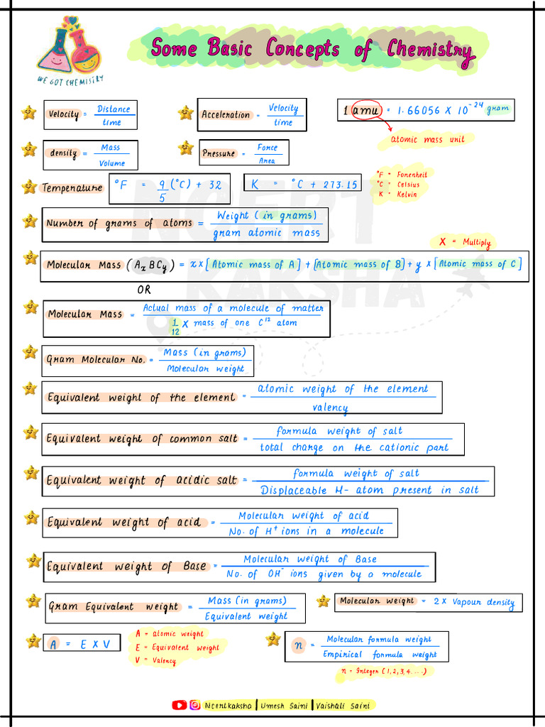 Chemistry Formulas | PDF | Hydroxide | Enthalpy