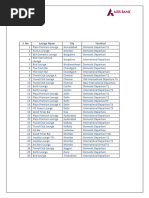 Lounge Access List World PDF | PDF | Economies | Banking Technology