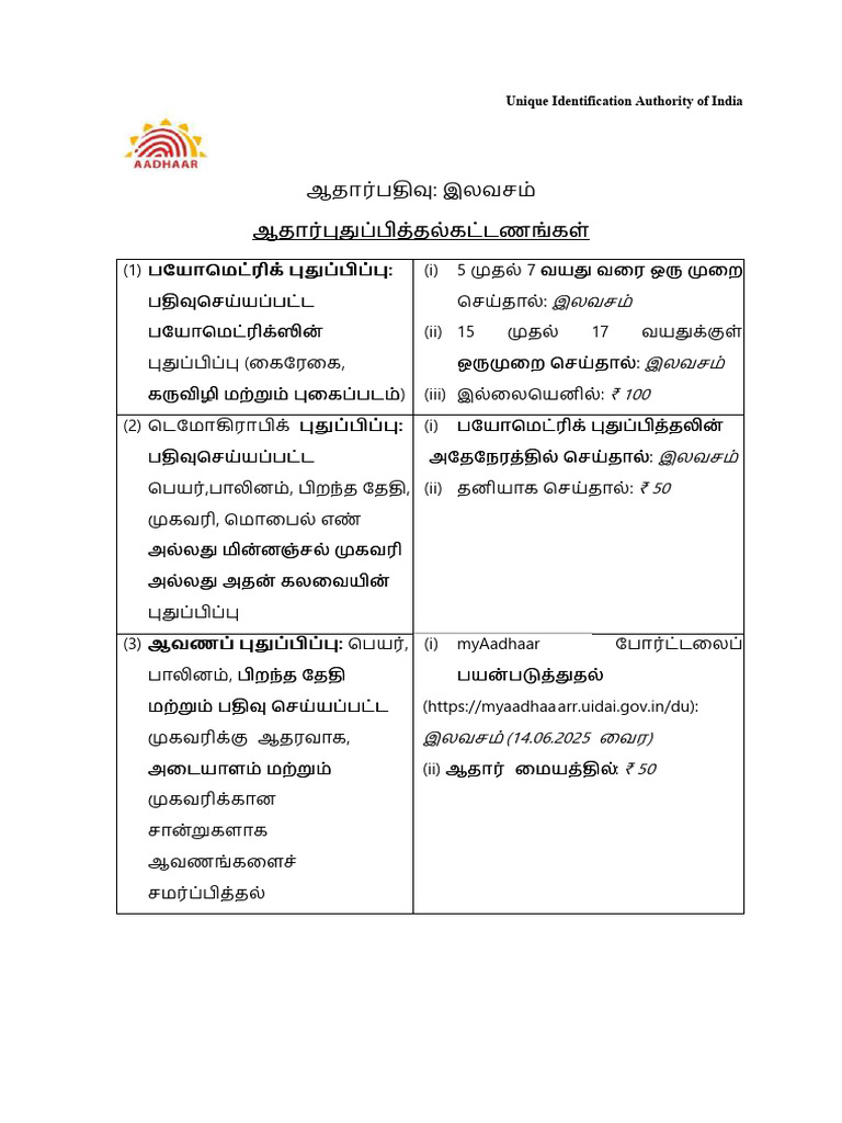 Aadhaar Enrolment and Update - Tamil | PDF