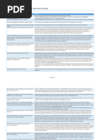 Ship Doubler Plate Repair Guidelines | PDF | Fatigue (Material) | Buckling