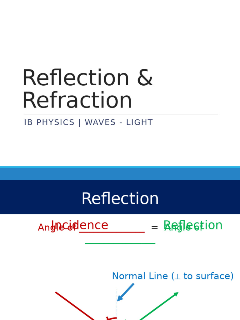 Waves 8 Reflection and Refraction | PDF | Reflection (Physics) | Refraction