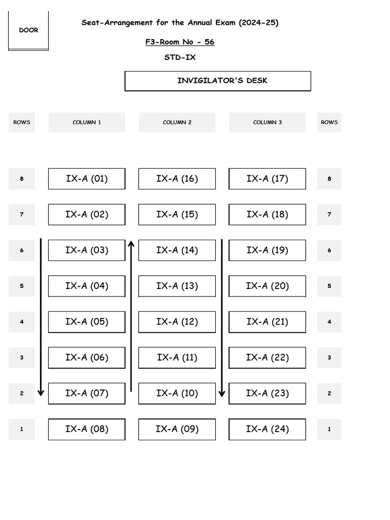 Seating Arrangement-IX Annual Exam 2024-25 | PDF
