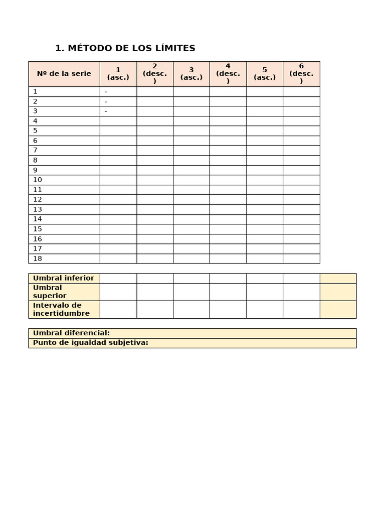 Practica Umbrales Percepcion | PDF