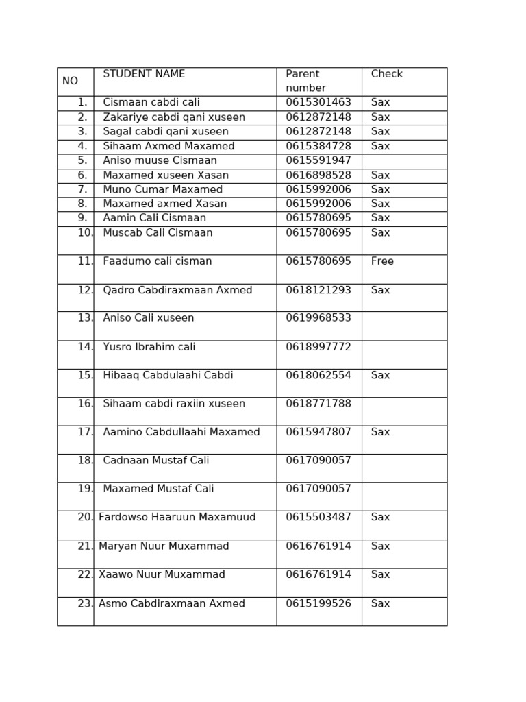 fasalka cabdirashiid | PDF