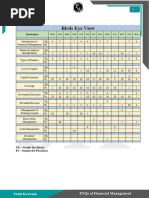 Rera Form 3 Chartered Accountant's Certificate | PDF | Interest | Cost