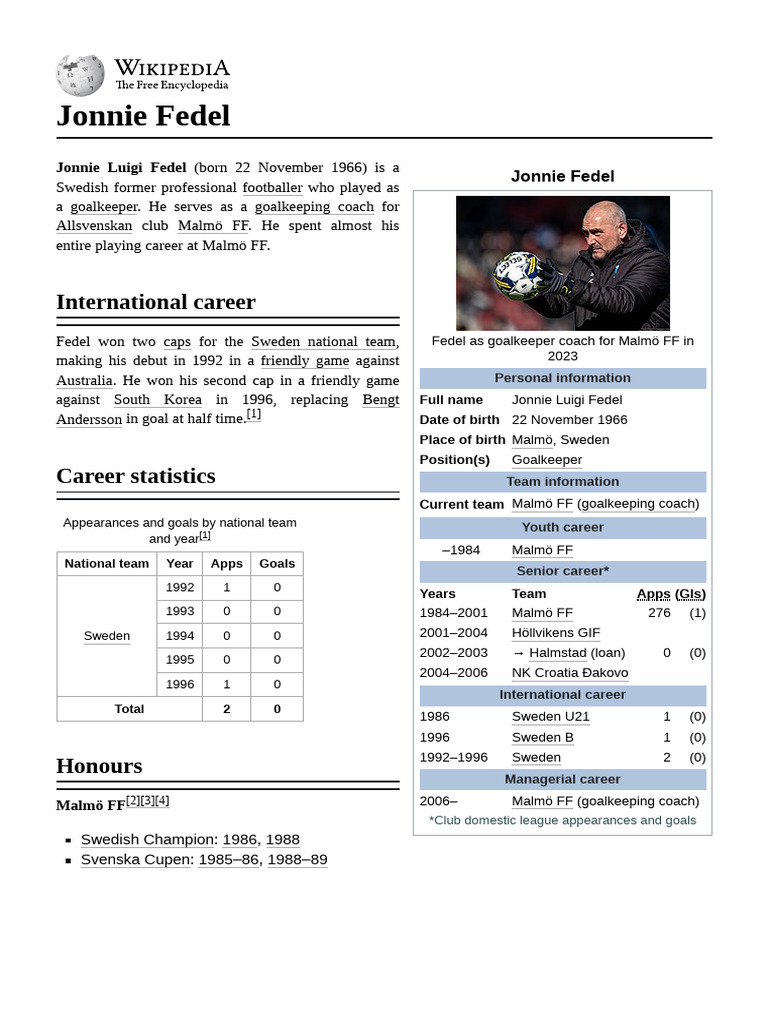 Jonnie Fedel | PDF | Association Football Competitions | National ...
