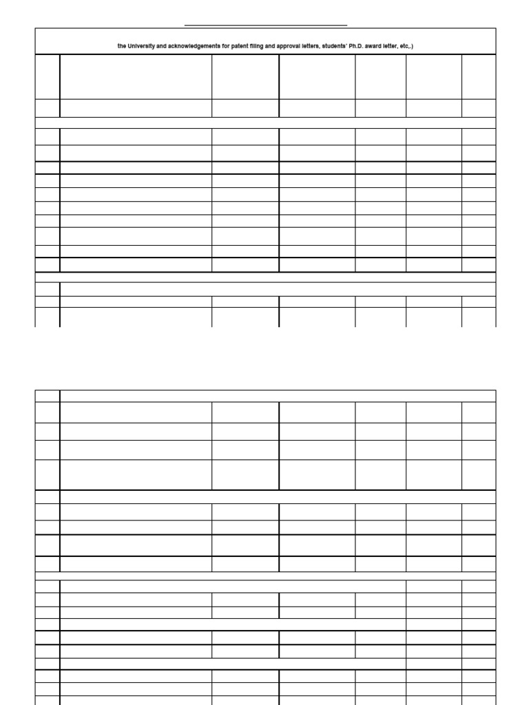 Tables 2 Self Assesment Format Calculating Academic Reserach Score ...