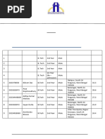 CA7 Scheduling Documentation | PDF | Command Line Interface | Computer ...