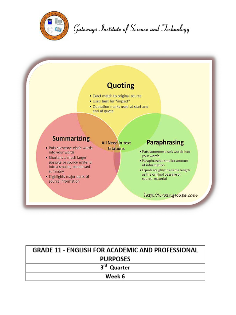 EAP 3rd Quarter Week 6 Module-1 | PDF | Citation | Apa Style