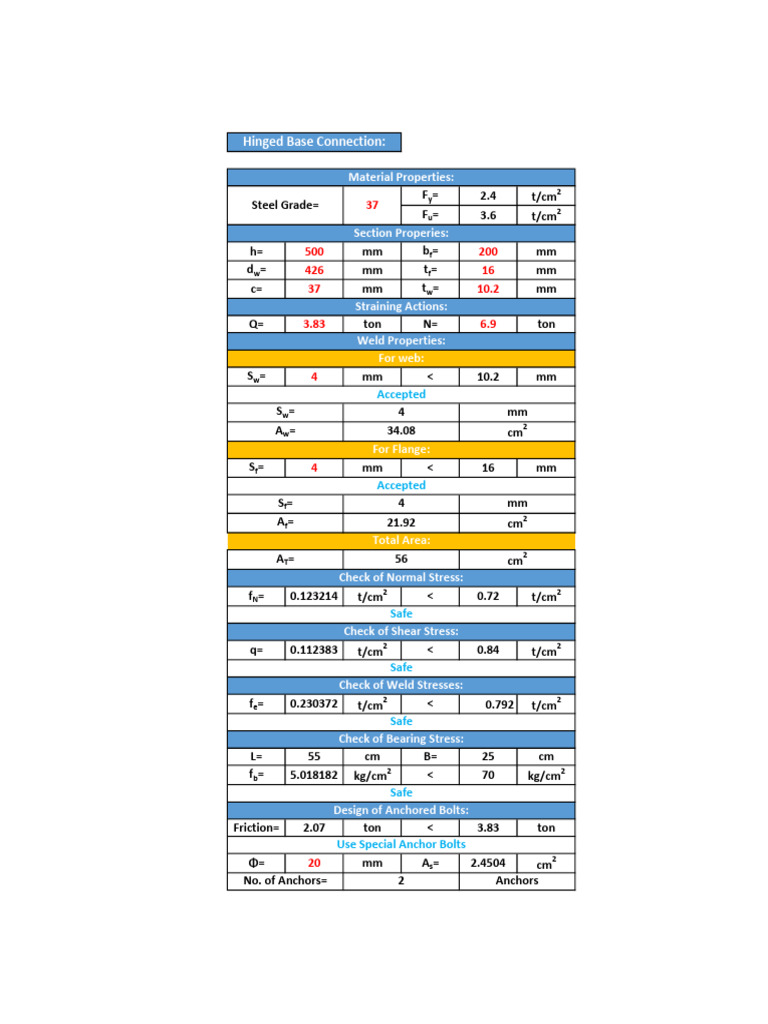 Hinged Base Connection | PDF | Mechanical Engineering | Steel