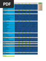 Discovery Prepaid Health GP List | PDF | Johannesburg | Durban