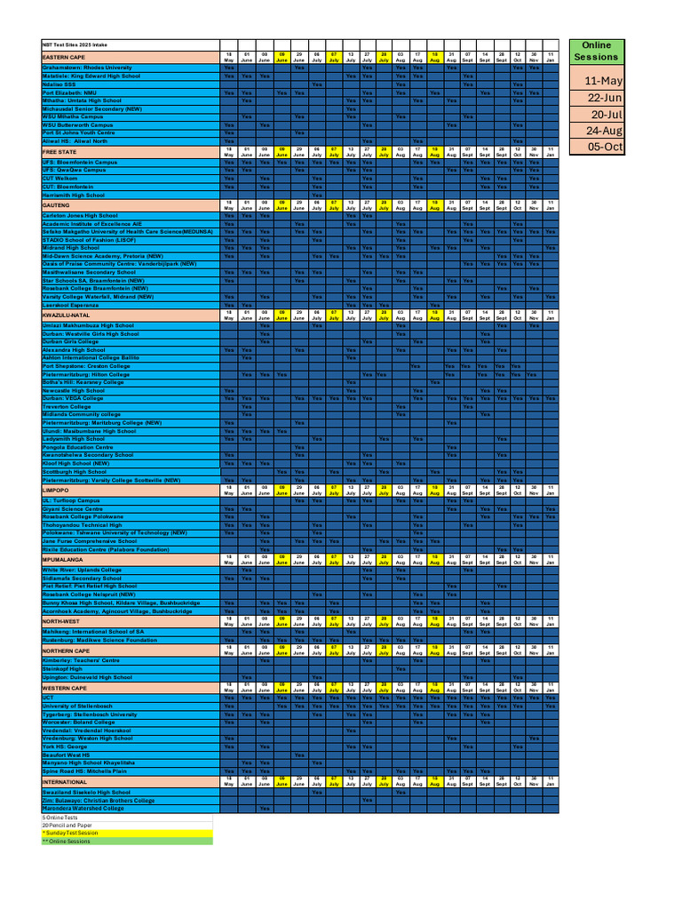 NBT Test Sites 2025 Intake - 1-1 | PDF | Schools | Educational Institutions