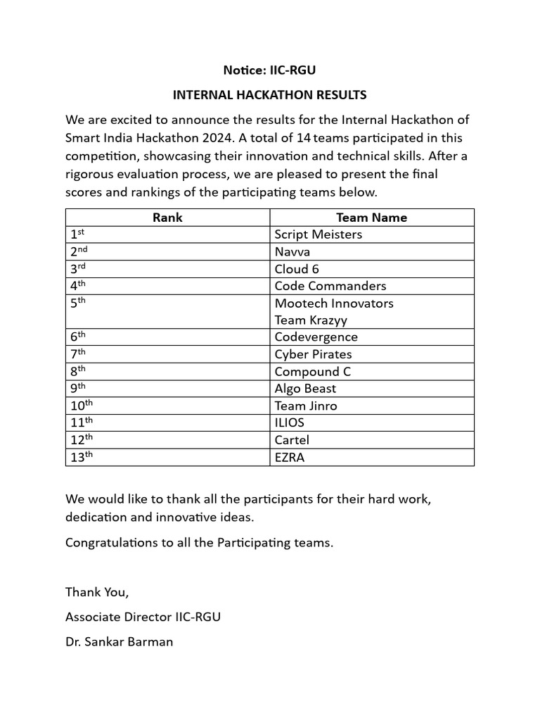 Internal Hackathon Results For 2024 | PDF