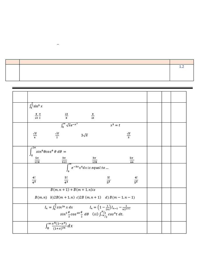 MII - Unit 1 - Practice Assignment | PDF | Mathematical Analysis | Mathematics