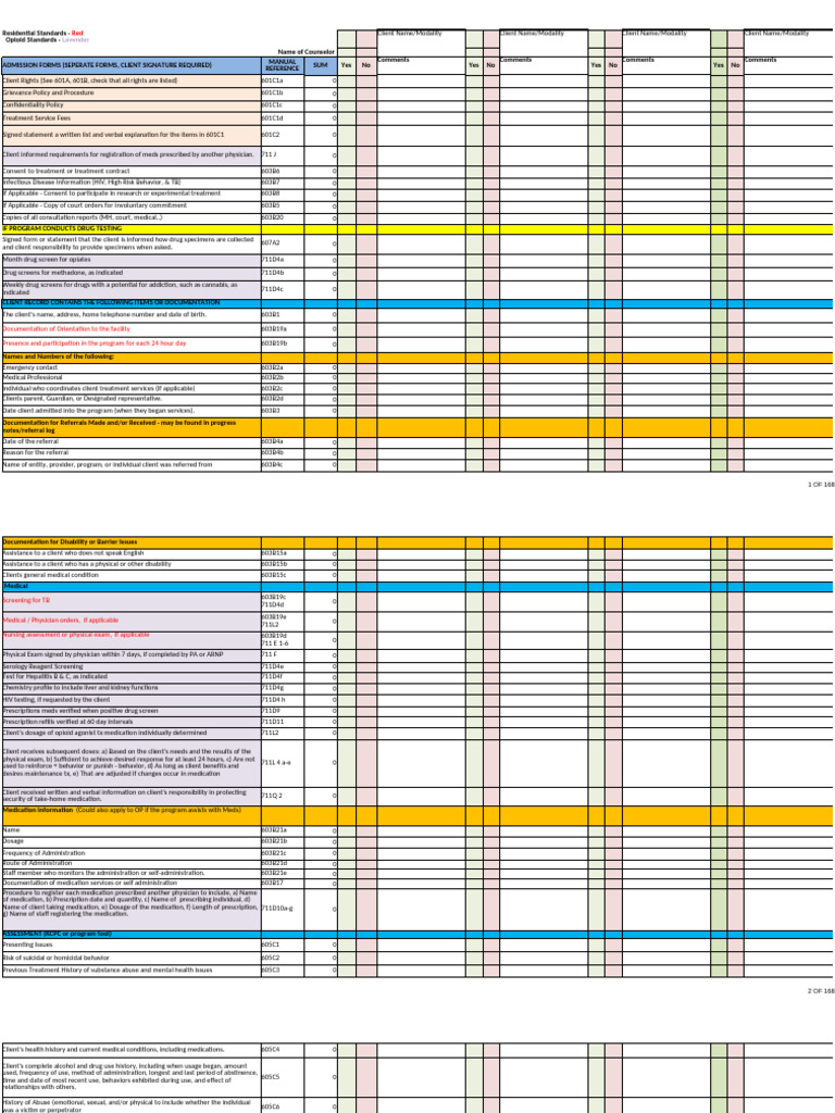 Standards Licensing Site Visit Tool | PDF | Substance Abuse ...