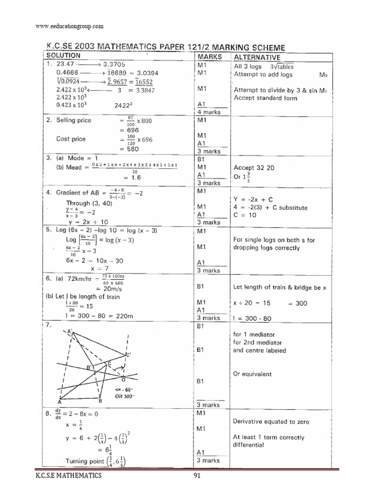 KCSE Mathematics Marking Scheme 2003 2011 | PDF