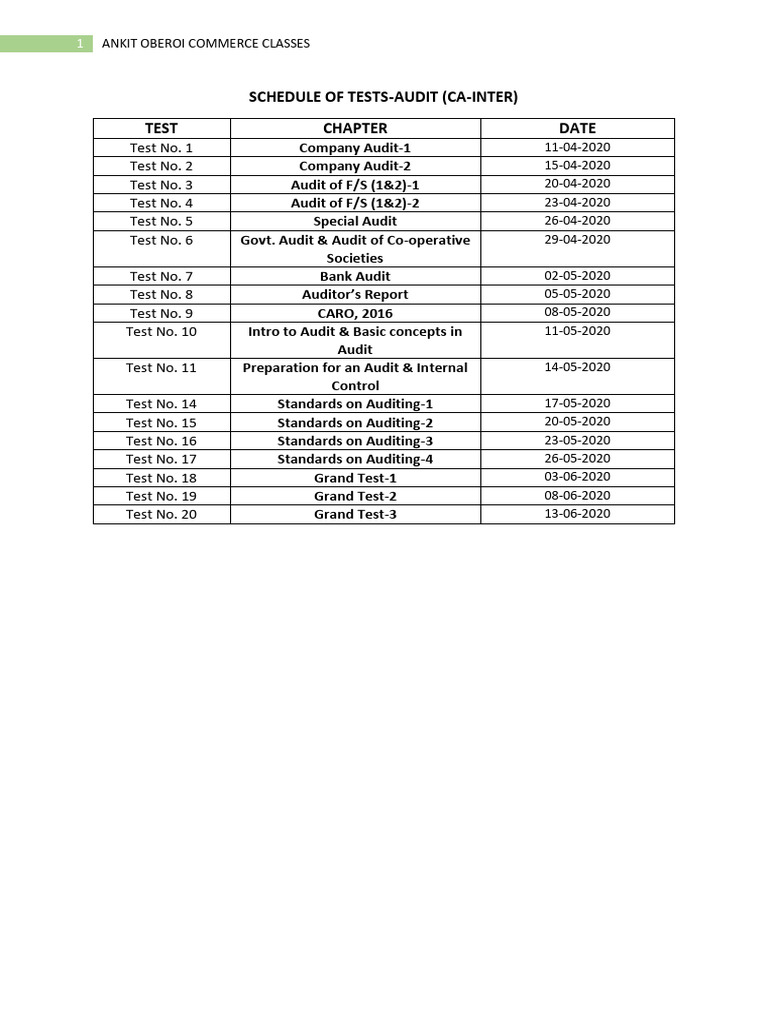 CA Inter Audit Test Schedule & Topics | PDF | Expense | Audit